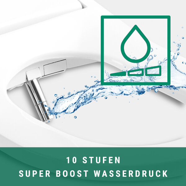 Maximaler Wasserdruck und super flaches Design mit dem Dusch-WC MEWAT